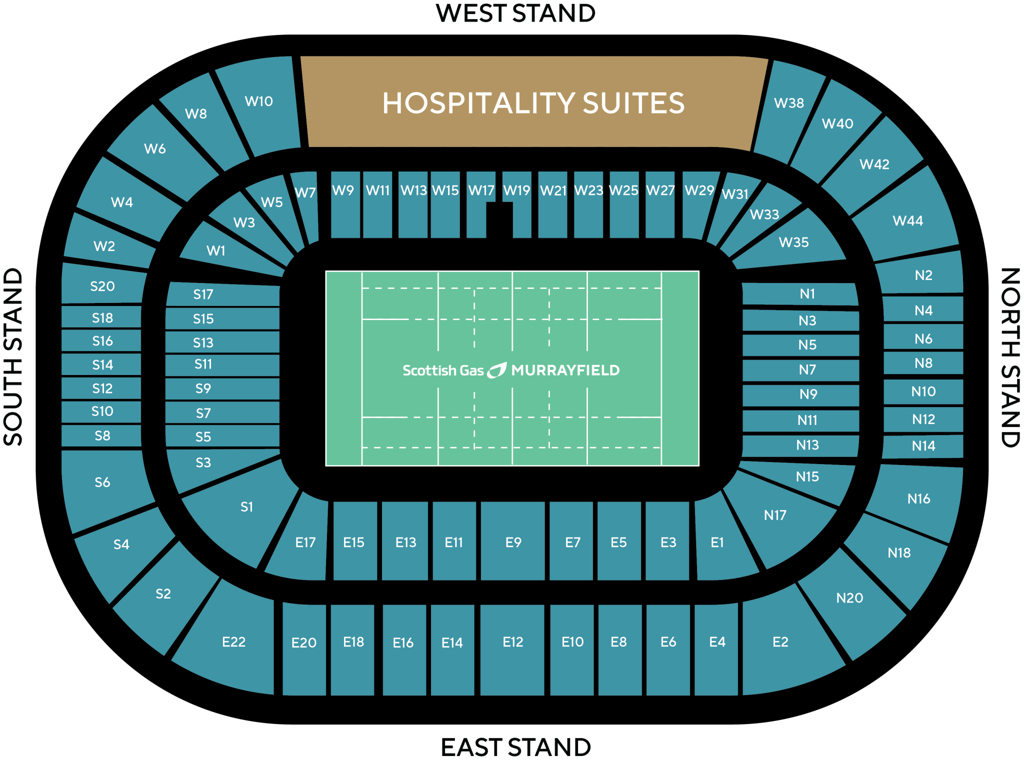 Luke Combs - Murrayfield Experience